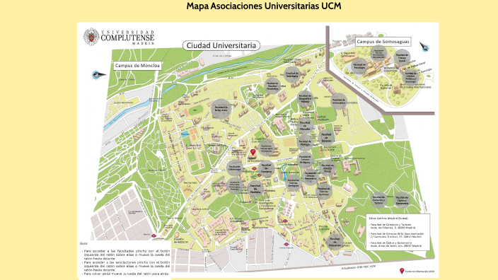Mapa asociaciones UCM (2021) by Rafael González on Prezi