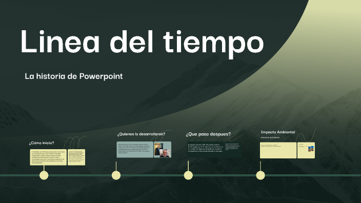 Historia de powerpoint by Regina Camacho on Prezi