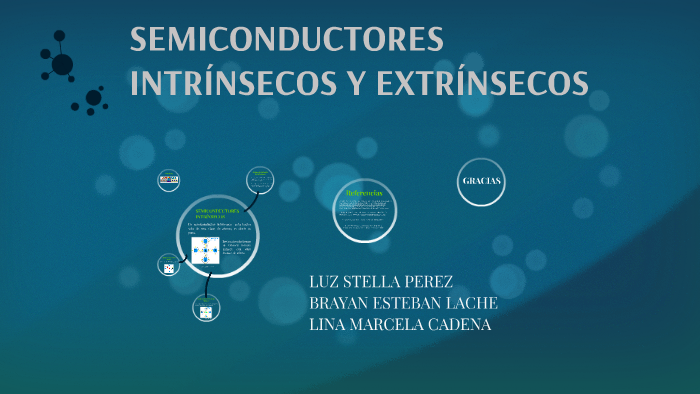 SEMICONDUCTORES INTRÍNSECOS Y EXTRÍNSECOS by Lina Marcela Cadena ...