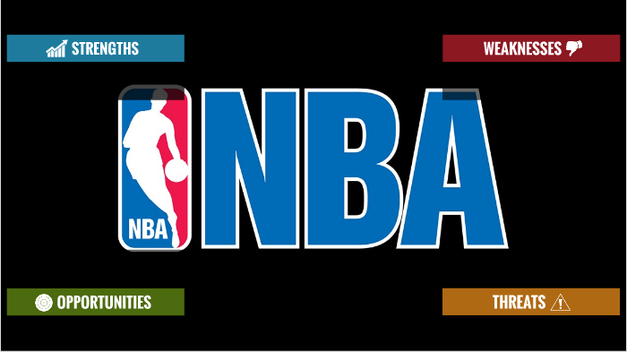 NBA National Basketball Association SWOT Analysis by Christian Pablo on ...