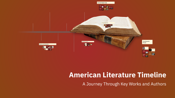 American Literature Timeline by maya cook on Prezi
