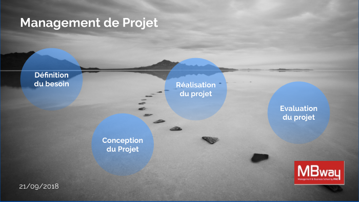 Processus management de projet by Arthur Devries on Prezi