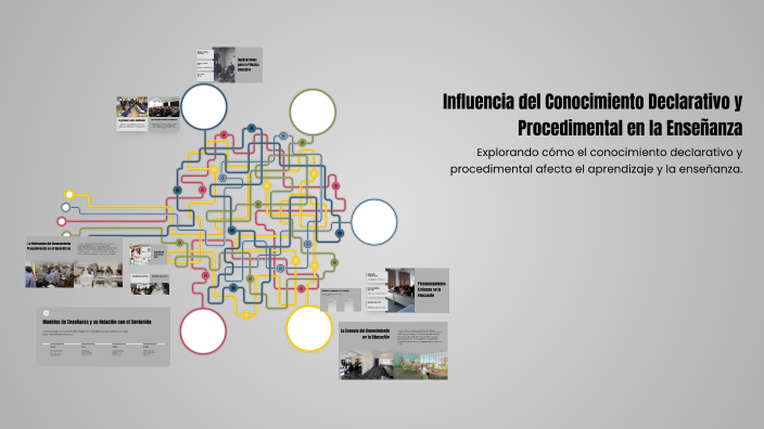 Influencia del Conocimiento Declarativo y Procedimental en la Enseñanza ...