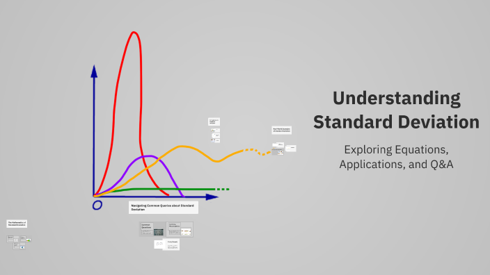 Understanding Standard Deviation by Shahana Shirin on Prezi
