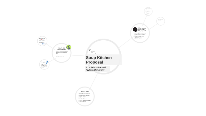 Soup Kitchen Proposal by Nathalia Lim on Prezi