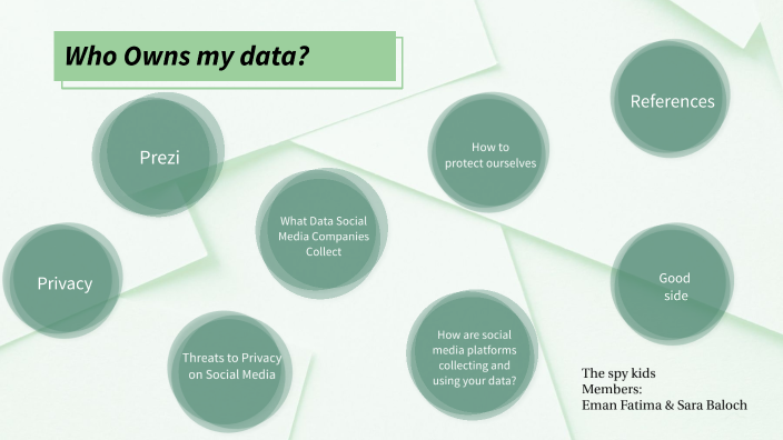 Who owns my data? by Eman Fatima on Prezi