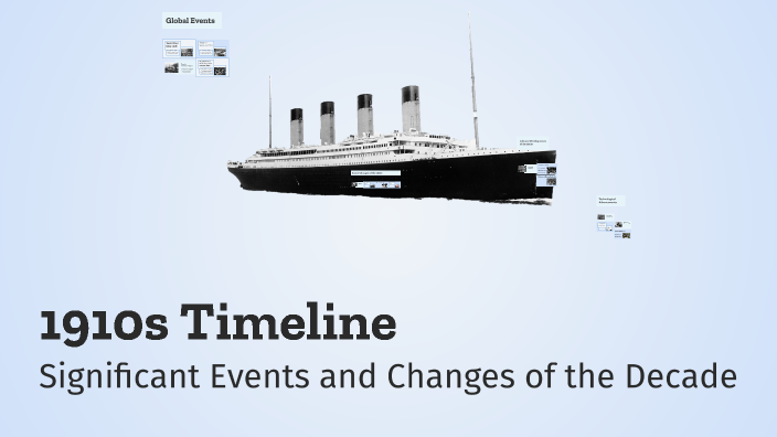 1910s Timeline by Ajaypreet Bennett on Prezi