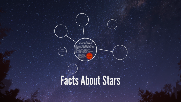 Facts About Stars by Zhi Pei Su