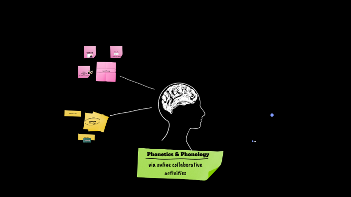 A Prezi Presentation Demonstrating Student Collaborative Activities for ...