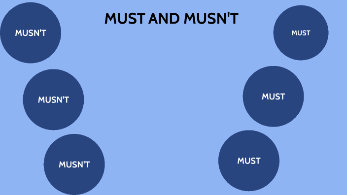 MUST AND MUSN´T by Juan Romero on Prezi