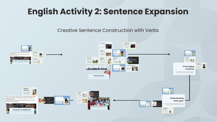 English Activity 2: Sentence Expansion by 2CTTv5z35T dRFhNzoiAg on Prezi