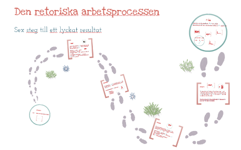 Den retoriska arbetsprocessen by sofia söder on Prezi