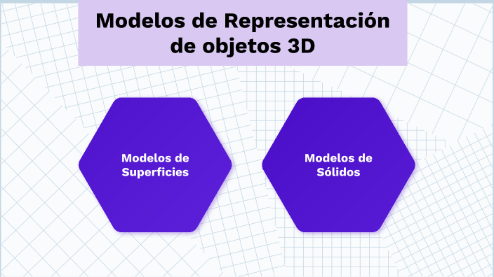 Modelos de Representación de Objetos 3D by FERNANDO CHAVEZ DUARTE on Prezi