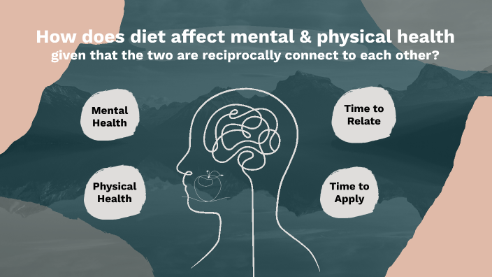 How does your diet affect your physical and mental health, given that ...