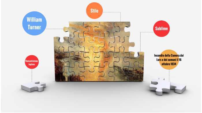 turner by Giulia Tozzi on Prezi