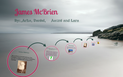 James Mcbrien by daniel thick on Prezi