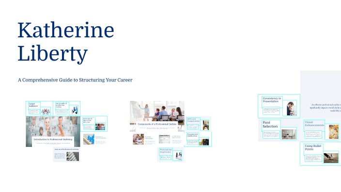Professional Outline by Katherine Liberty on Prezi