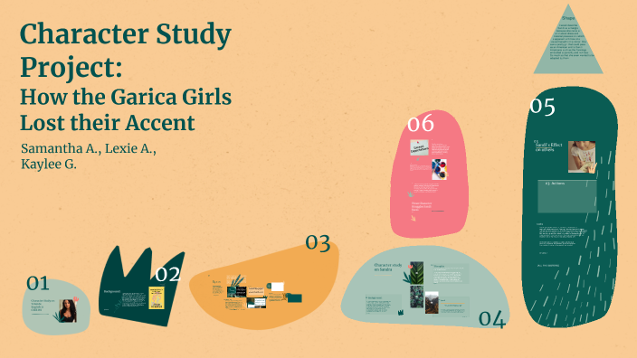 Character Study Project: by Lexie Adofo on Prezi