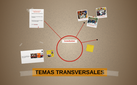 TEMAS TRANSVERSALES by Patricia Sotelo on Prezi