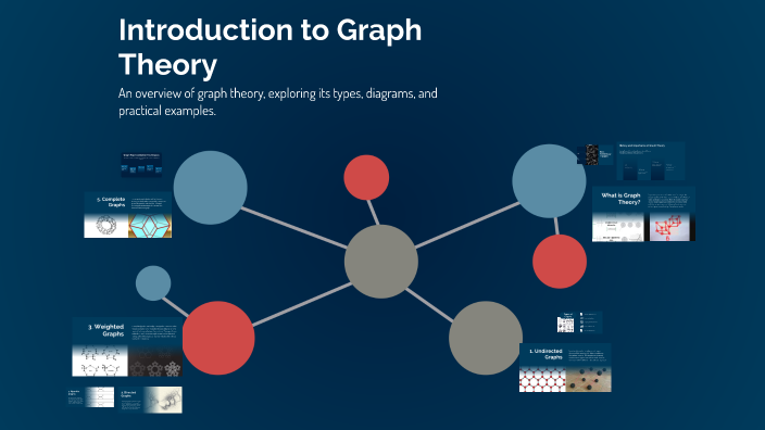 Introduction to Graph Theory by Divyashree N R on Prezi