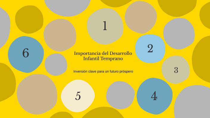 Importancia del Desarrollo Infantil Temprano by KARIM TORRES QUISPE on ...