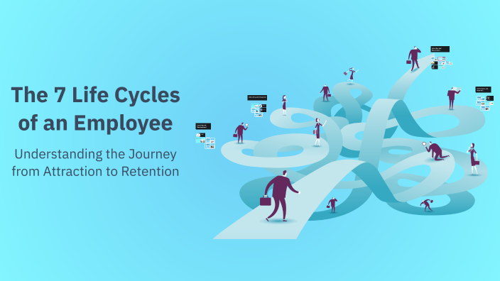 The 7 Life Cycles of an Employee by Marisela Martinez on Prezi