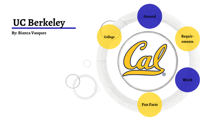 UC Berkeley by BIANCA VASQUEZ on Prezi