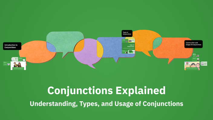 Conjunctions Explained by lina fathima on Prezi