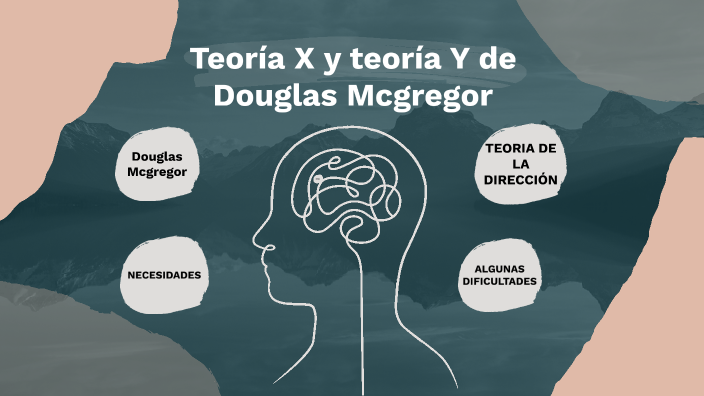 Teoría x y y by Yoana Caro on Prezi