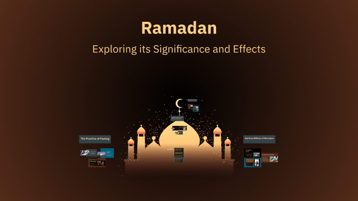 Understanding Ramadan by Kevin Raditya Nugraha on Prezi