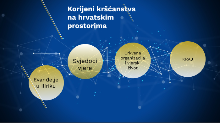 Korijeni kršćanstva na hrvatskim prostorima by Stjepan Krsnik on Prezi