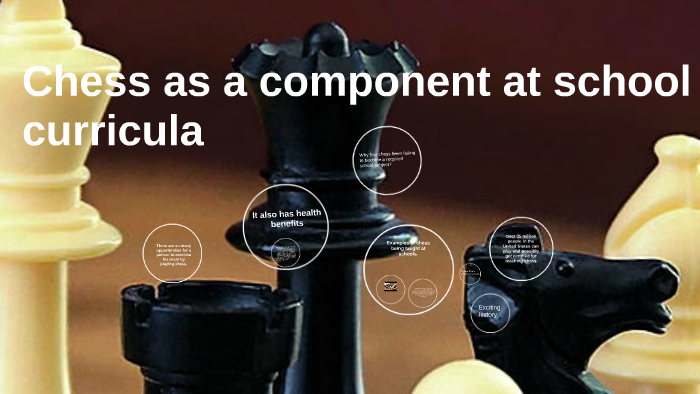 Chess as a component at school curricula by ASKAR MUSAKUNOV on Prezi