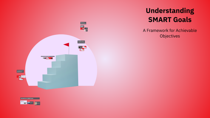 Understanding SMART Goals by River Washinsky on Prezi