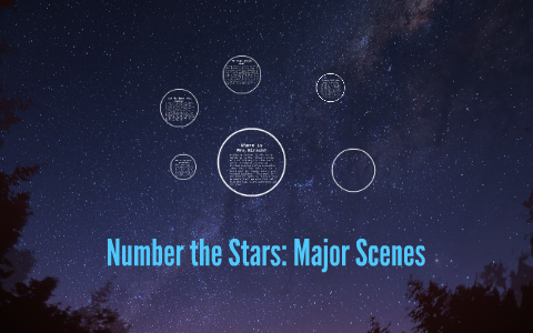 Number the Stars: Major Scenes by Kristin Rodriguez on Prezi