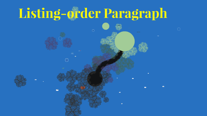 Listing-order Paragraph by Abdullah Naji on Prezi