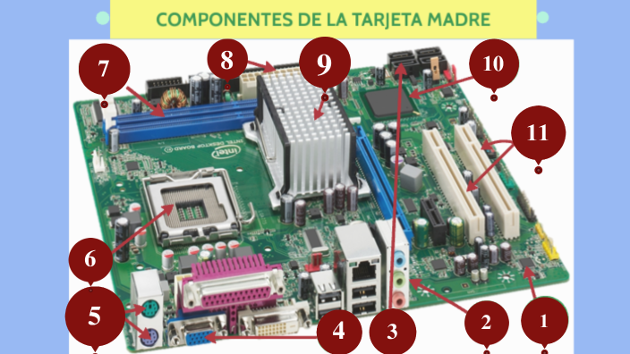 Placa Madre by Daniel Barrera on Prezi