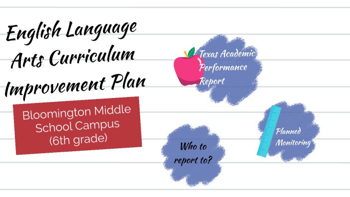 English Language Arts Curriculum Improvement Plan by Joshua Ferguson on ...