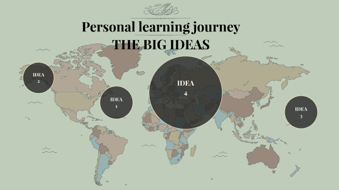 Personal Learning Journey Map by Lucas Silva on Prezi