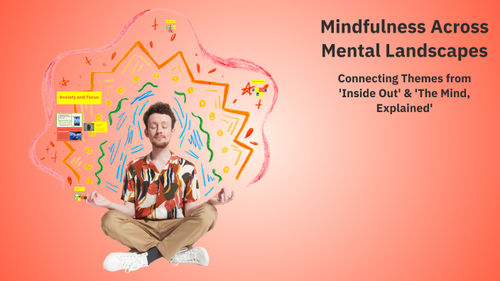 Mindfulness Across Mental Landscapes by 2027: Elena Rodriguez Segura on ...