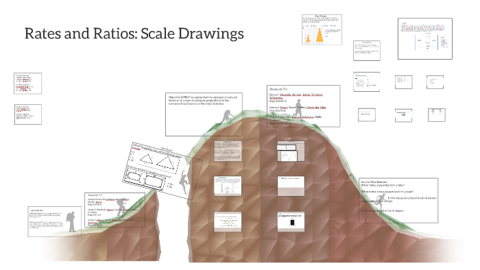 Rates and Ratios: Scale Drawings by Samuel Hasty on Prezi
