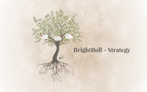BrightRoll - Strategy by natasha compton on Prezi