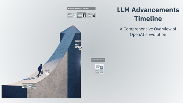 LLM Advancements Timeline by Raedmund Jennings on Prezi