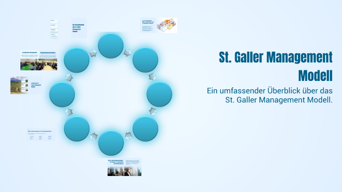St. Galler Management Modell by Marianna Klug on Prezi