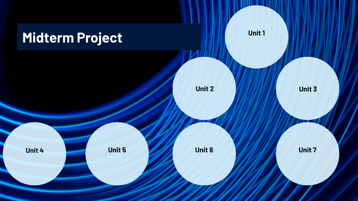 Midterm Project by Parker Petsche on Prezi