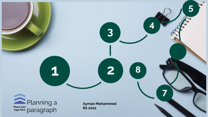 Planning a paragraph by ᴢ ɪ ɴ ɢ on Prezi