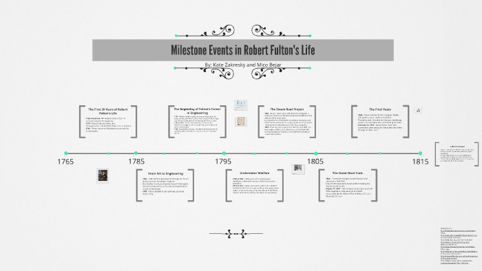 Robert Fulton's Timeline by Juan Bejar on Prezi