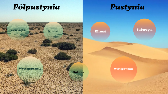 Pustynia i półpustynia by bensz on Prezi