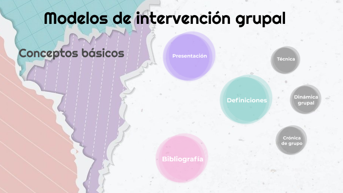Modelos de intervención by Vanessa Haros on Prezi