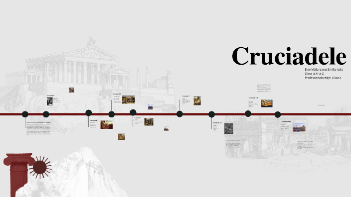 Cruciadele by Emilia Malureanu on Prezi