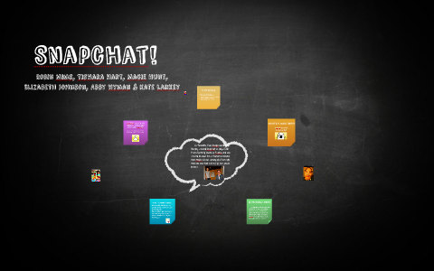 Snapchat! by Robin Mims on Prezi